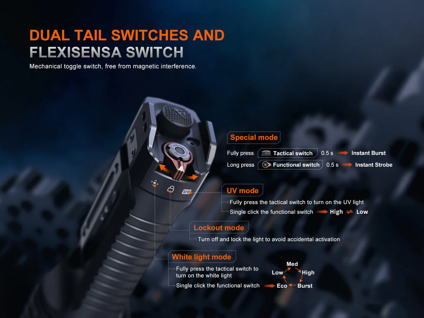 Fenix TK35R UV Light Rechargeable High-Performance Tactical Flashlight ...